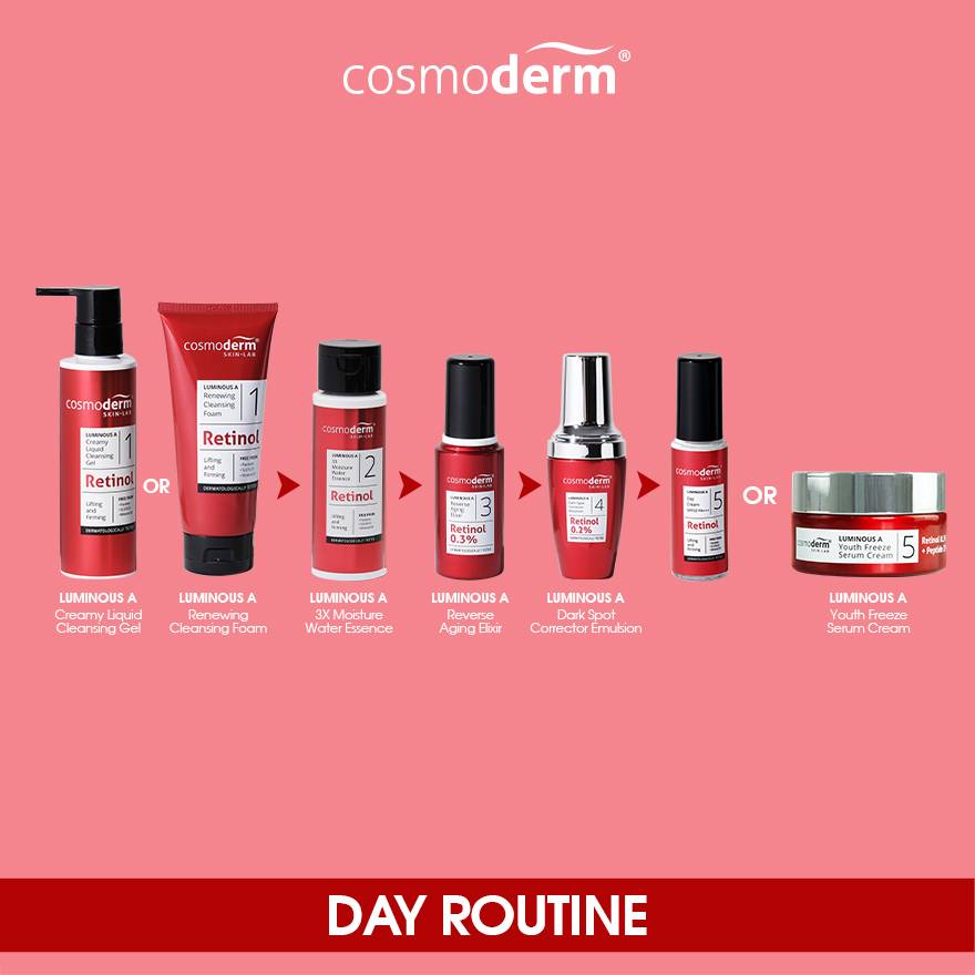 Luminous A Reverse Aging Elixir (Retinol) 15ml